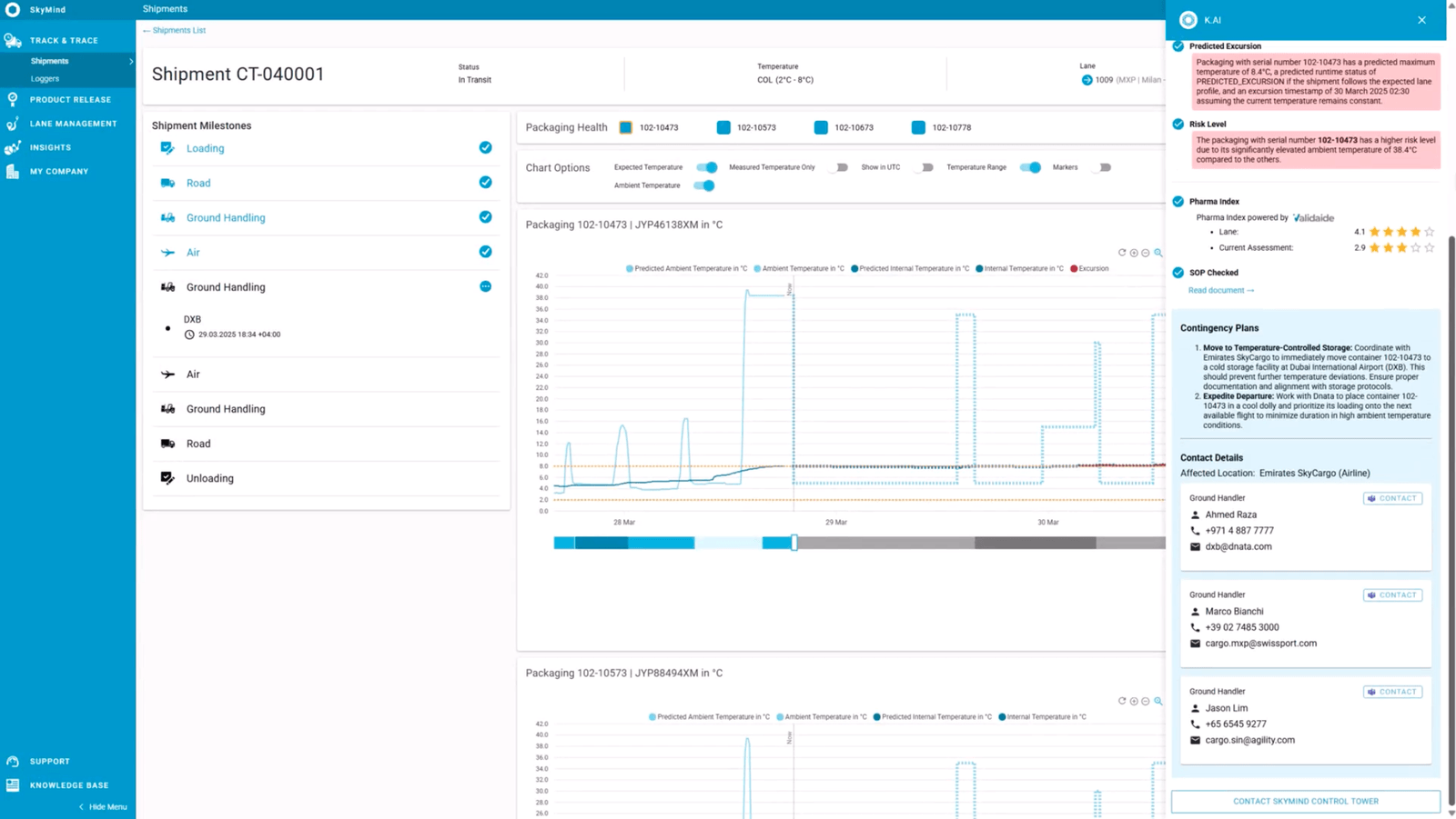 SkyCell Pharma Monitoring Announcement